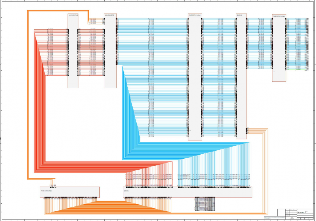 Design Services - WireNexus
